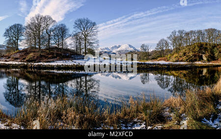 Wetherlam covered in snow, Lake District, UK Stock Photo - Alamy