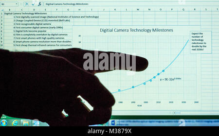 Daniel LeMaster, technical advisor for the Electro-optical Target ...