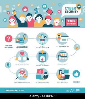 Cyber safety tips infographic: how to connect online and use social ...