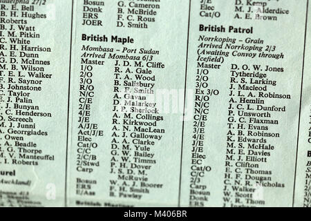 Oil Tanker fleet. BP ship's crew listings. (1970s Stock Photo - Alamy