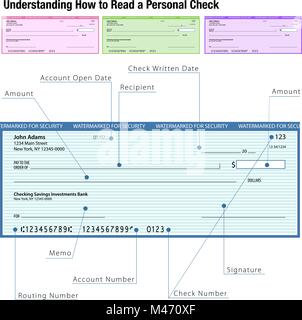 Personal Blank Check. Vector illustration Stock Vector Image & Art - Alamy