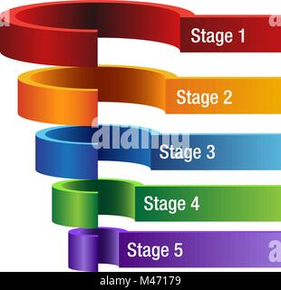 An image of a 3D Segmented Funnel Chart with isolated color coded rings ...