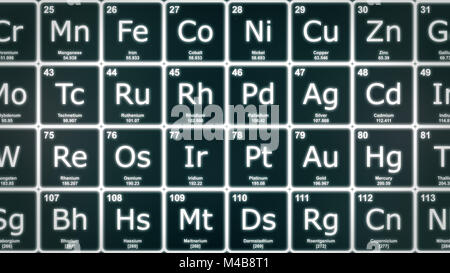 Periodic Table of the Elements, dark background. 3D rendering Stock ...