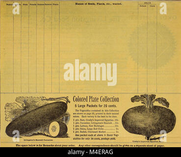 The *Annual of True Blue Seeds* (1904) provides detailed information ...