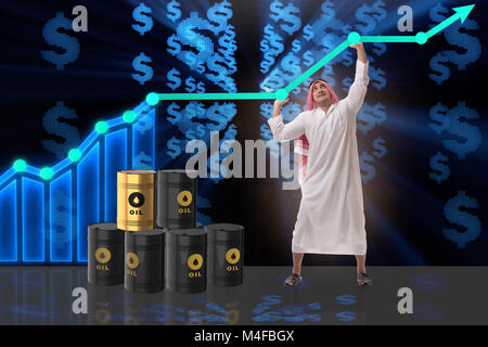 The arab businessman in oil price business concept Stock Photo - Alamy