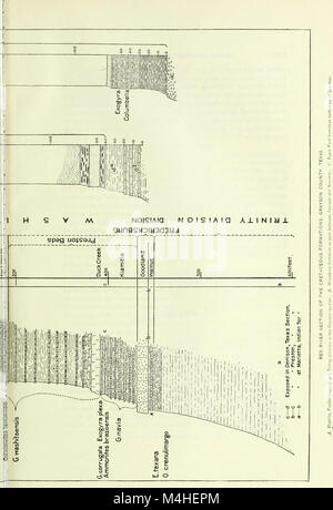 This 1899 annual report from the United States Geological Survey (USGS ...