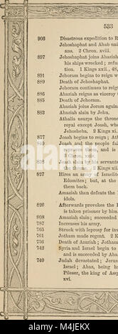 This work unveils the antiquities of the Orient, focusing on the ruins ...