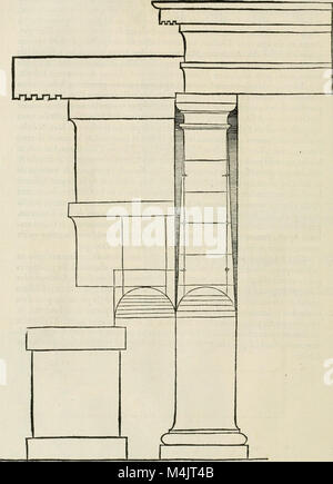 'Architecture, ou, Art de bien bastir' (1547) is a French treatise on ...