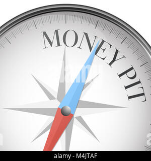 Money compass arrow Stock Photo - Alamy