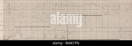 'Arkhiv Biologicheskikh Nauk' (1905) is a Russian scientific journal ...
