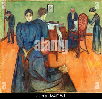 Edvard Munch: Death in the Sickroom (1893 Stock Photo - Alamy