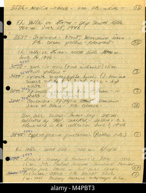 Book 2, field notes, Panama, Colombia, 1942-1947 (1941-1947 ...