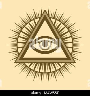All-Seeing Eye of God The Eye of Providence Eye of Omniscience Luminous ...