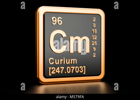 Curium on periodic table. Radioactive metallic element in the actinide ...