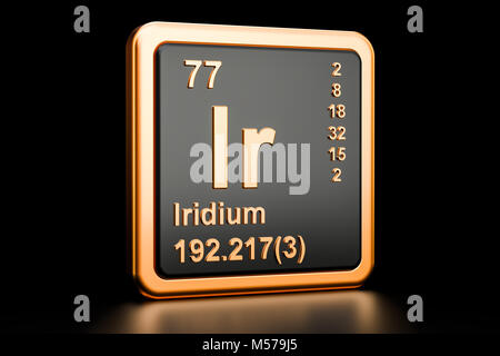 Iridium on periodic table. Chemical element with symbol Ir, named after ...