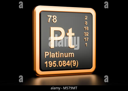Element platinum on the periodic table of elements. Chemical element ...