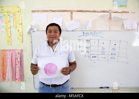 The Mayan number system, which is base 20 with simple grouping to base ...