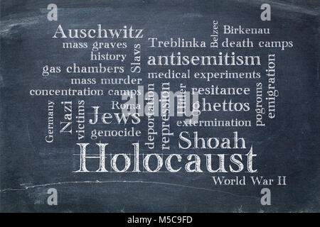 Genocide word cloud concept Stock Photo - Alamy
