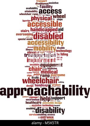 Approachability word cloud concept. Vector illustration Stock Vector ...