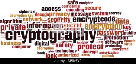 Cryptography word cloud concept. Vector illustration Stock Vector Image ...