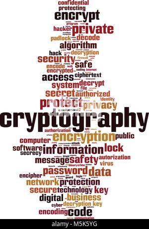 Cryptography vector illustration word cloud isolated on white background Stock Vector Image ...