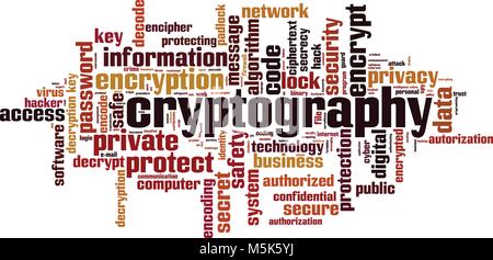 Cryptography word cloud concept. Vector illustration Stock Vector Image ...