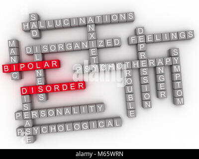 Bipolar disorder word cloud concept on white background Stock Photo - Alamy