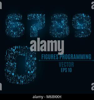 The blue numbers of the symbols and the programming elements. Numbers 1 ...