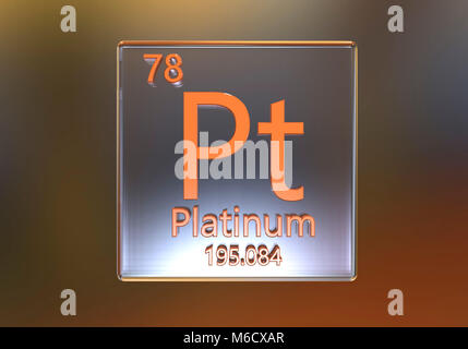 Platinum Pt chemical element. Platinum Sign with atomic number ...