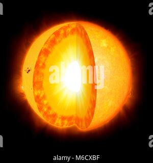Solar system diagram in the space Stock Photo - Alamy