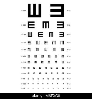 Eye test chart table isolated on white background. Ophthalmic table for ...