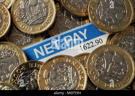 BRITISH PAYSLIPS WITH POUND COINS RE WAGES INCOMES SALARY SALARIES ...