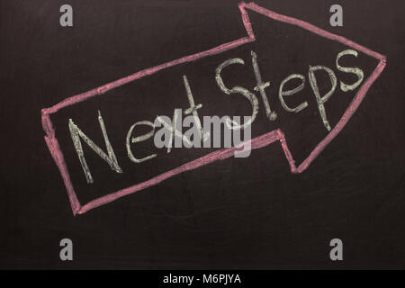Next Steps - Chalkboard with arrow on black background Stock Photo - Alamy