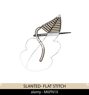 Stitches stich type vector. Collection of thread hand embroidery and ...