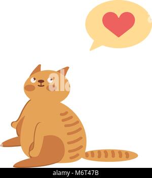 cartoon cat with thought bubble in grunge texture style Stock Vector ...