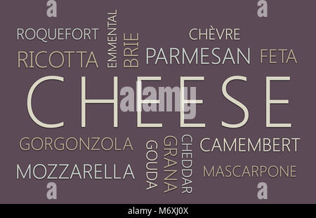 Cheese word cloud Stock Photo - Alamy
