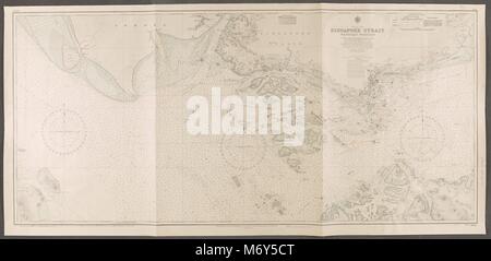 Singapore Strait. China Sea. ADMIRALTY sea chart 1936 (1954) old ...