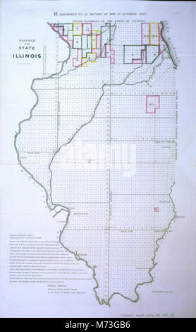 Diagram of the state of Illinois Stock Photo - Alamy