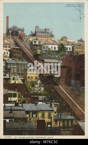 This image depicts the funicular railway of Mount Vesuvius, capturing ...