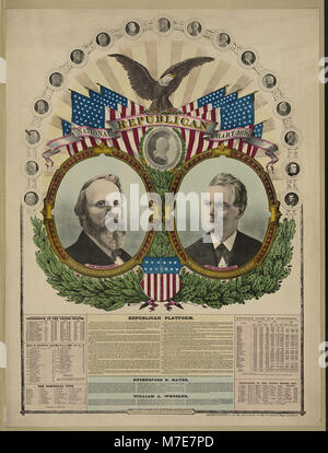 National Republican chart 1876 Stock Photo - Alamy