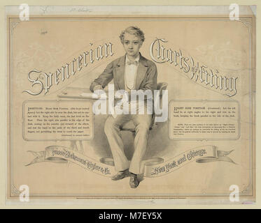 The Spencerian script is a style of penmanship developed in the 19th ...