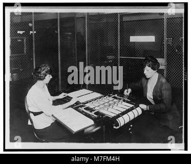 A photograph of a check signing machine used in the U.S. Treasury ...