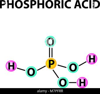 Phosphoric acid. Molecular model of the inorganic compound phosphoric ...