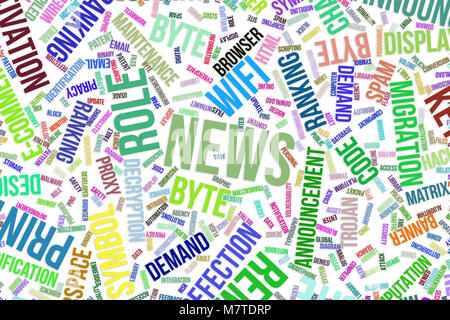 Encoding, IT, information technology conceptual word cloud for for ...