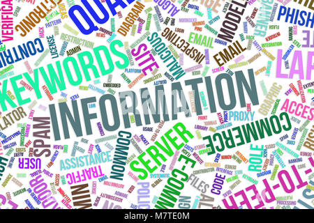 Compiler, IT, information technology conceptual word cloud for for ...