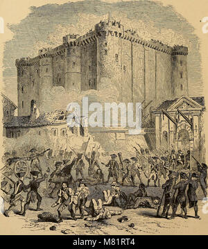 'Building the Nation' (1883) covers key events in U.S. history from the ...