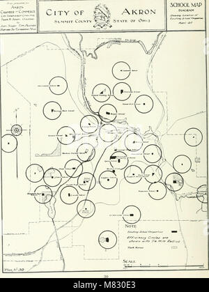 City plan for Akron, prepared for Chamber of commerce . side back cofer ...