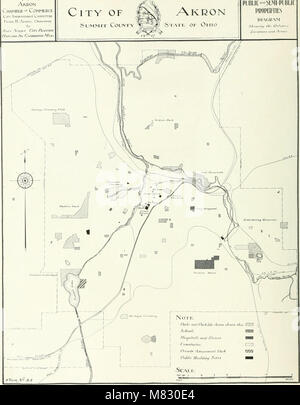 City plan for Akron, prepared for Chamber of commerce . Civic Survey ...