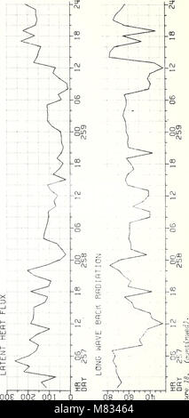 This 1968 collection of reprints from the Atlantic and Pacific ...