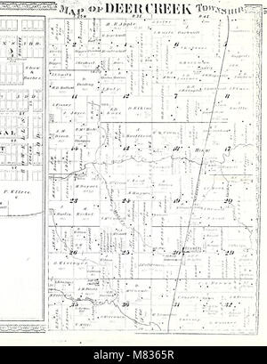 The Combination Atlas Map of Miami County, Indiana (1877) provides ...